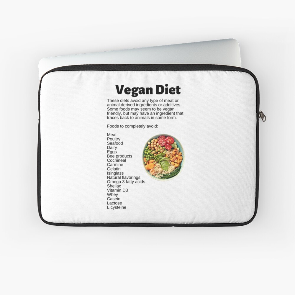 "Vegan Diet Infographic" Poster for Sale by Caregiverology | Redbubble