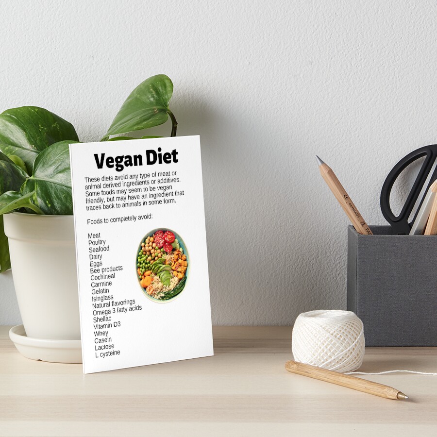 "Vegan Diet Infographic" Poster for Sale by Caregiverology | Redbubble