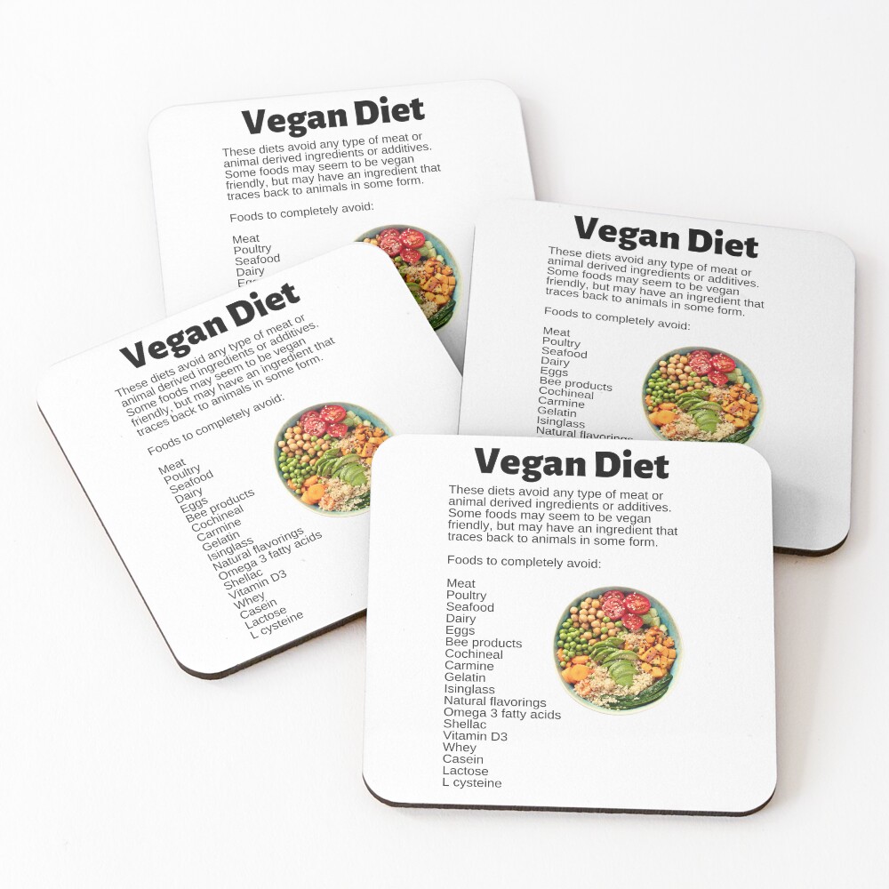 "Vegan Diet Infographic" Poster for Sale by Caregiverology | Redbubble
