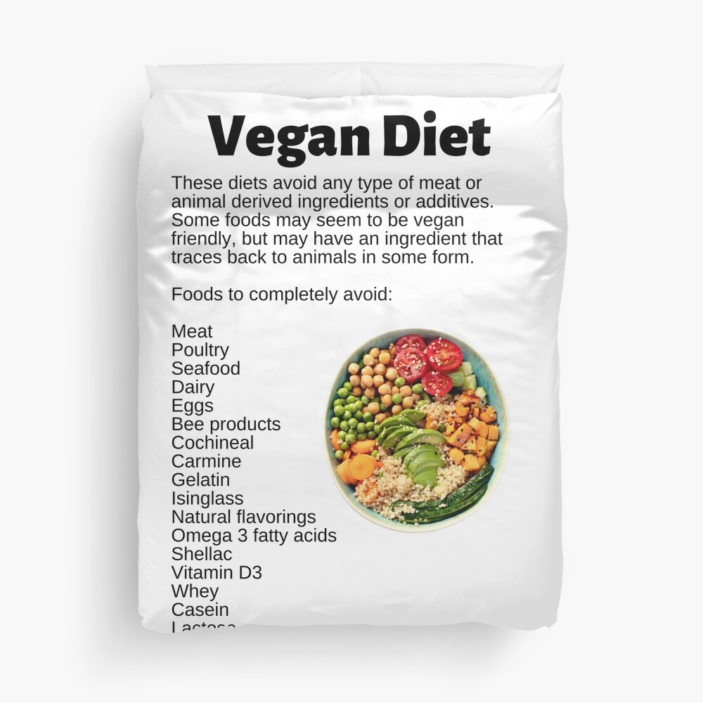 "Vegan Diet Infographic" Poster for Sale by Caregiverology | Redbubble