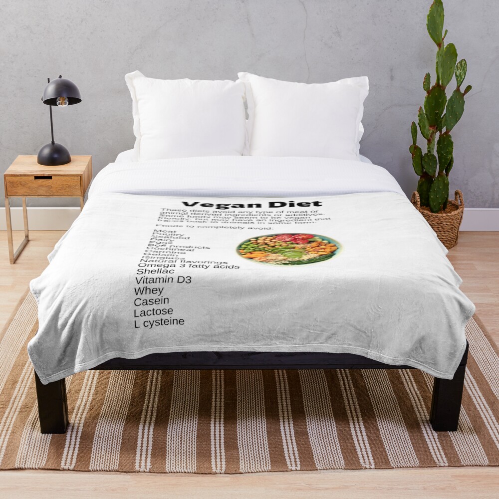 "Vegan Diet Infographic" Poster for Sale by Caregiverology | Redbubble