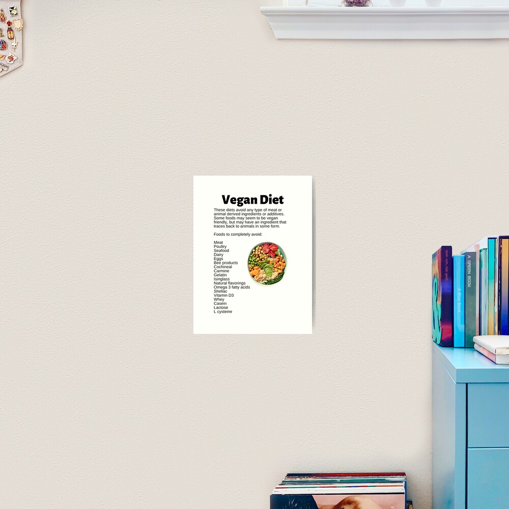 "Vegan Diet Infographic" Poster for Sale by Caregiverology | Redbubble