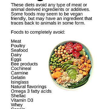 "Vegan Diet Infographic" Poster for Sale by Caregiverology | Redbubble
