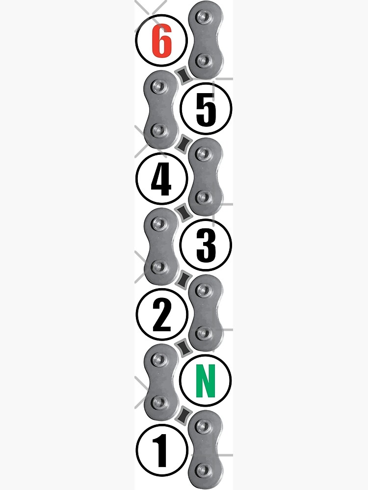 "Motorcycle Six Speed Shift Pattern" Poster for Sale by MotoringZen ...