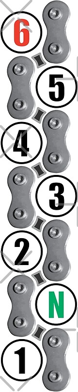 "Motorcycle Six Speed Shift Pattern" by MotoringZen | Redbubble