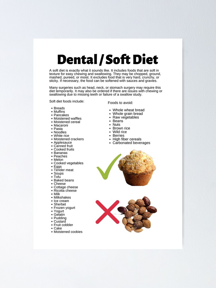 "Dental / Soft Diet Infographic" Poster for Sale by Caregiverology ...