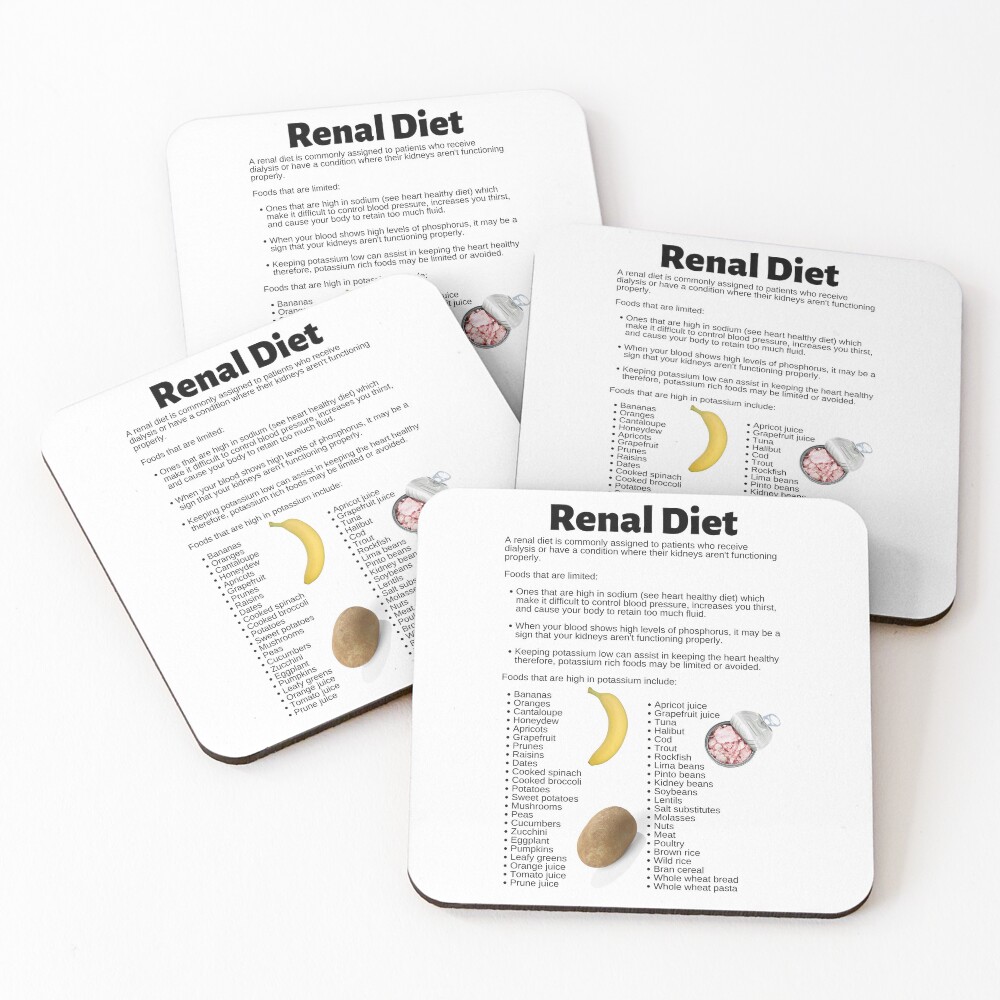"Renal Diet Infographic" Poster for Sale by Caregiverology | Redbubble