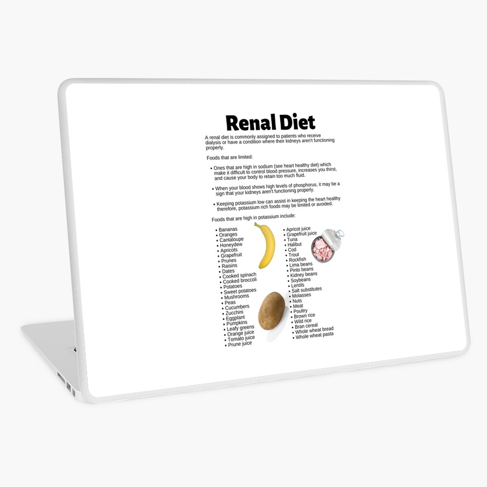 Renal Diet Infographic Poster For Sale By Caregiverology Redbubble