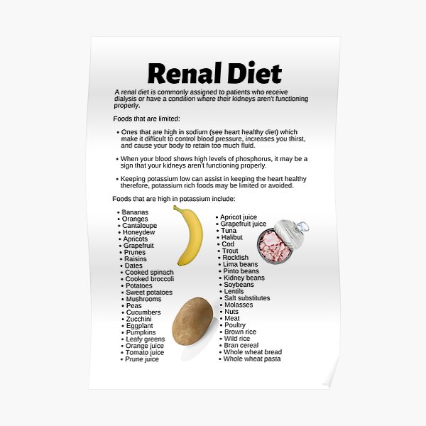 "Renal Diet Infographic" Poster for Sale by Caregiverology | Redbubble