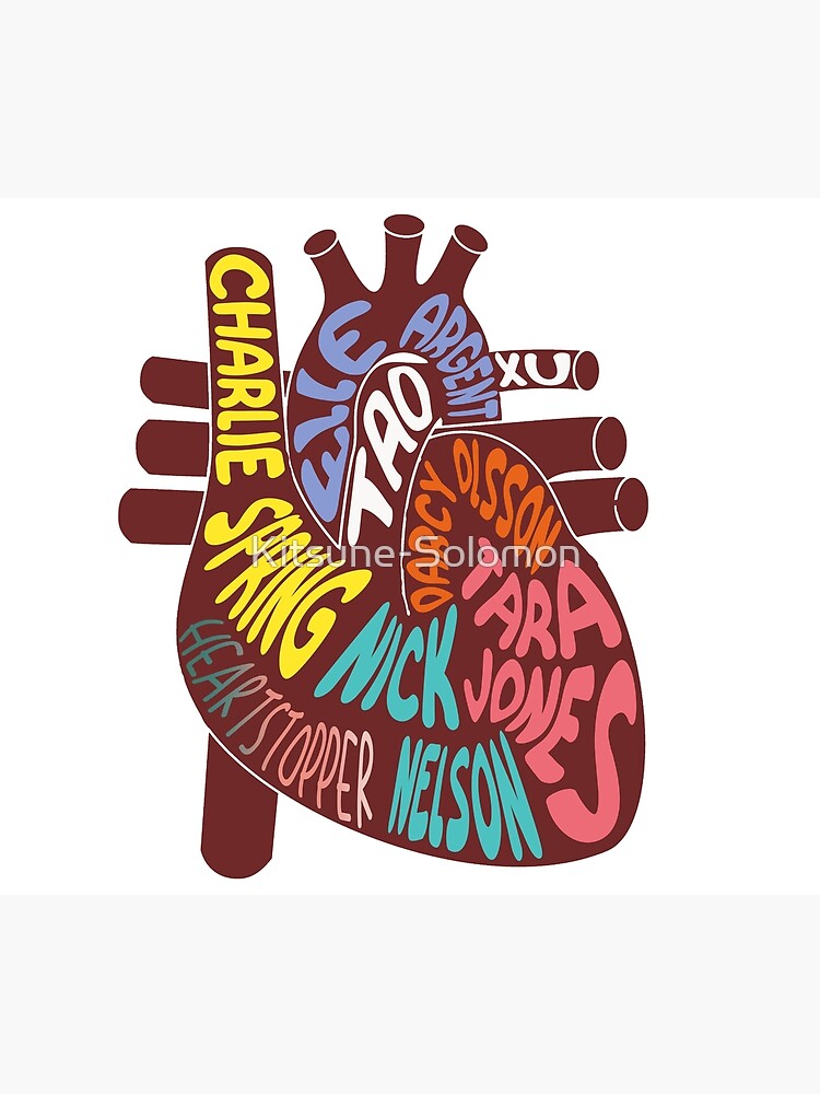 "Heartstopper Characters Name Inside (Literal) Heart" Poster for Sale ...