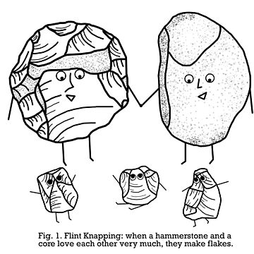 "Flint Knapping Love" Essential T-Shirt for Sale by Trowel-Tales ...