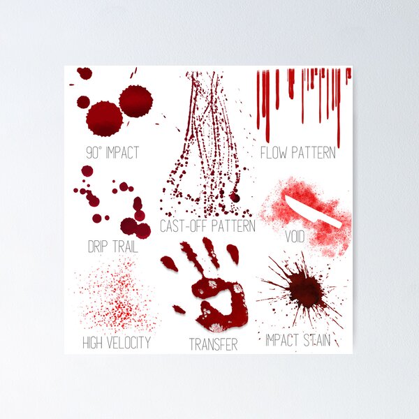 "Bloodstain Chart Sticker" Poster for Sale by SceneOfTheCrime | Redbubble