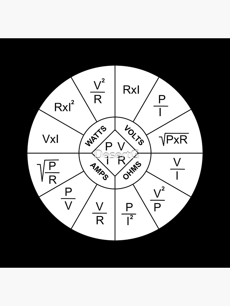 Ohm's Law Chart Premium Matte Vertical Poster sold by Adjournment ...