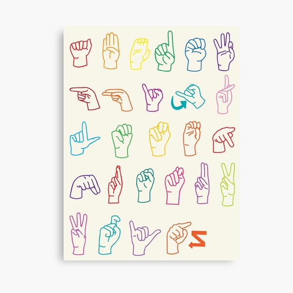 "American Sign Language (ASL) Alphabet" Canvas Print for Sale by zoom ...