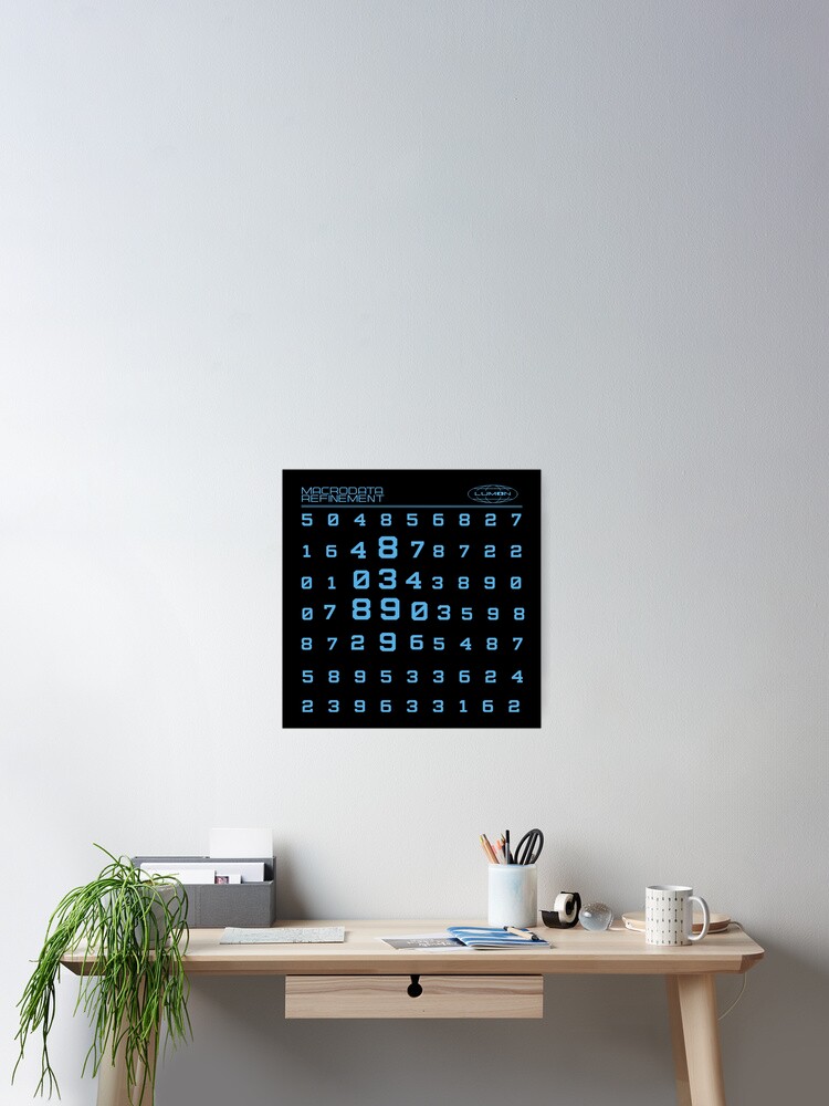 "Scary Numbers Lumon Macrodata" Poster for Sale by fattim3 | Redbubble