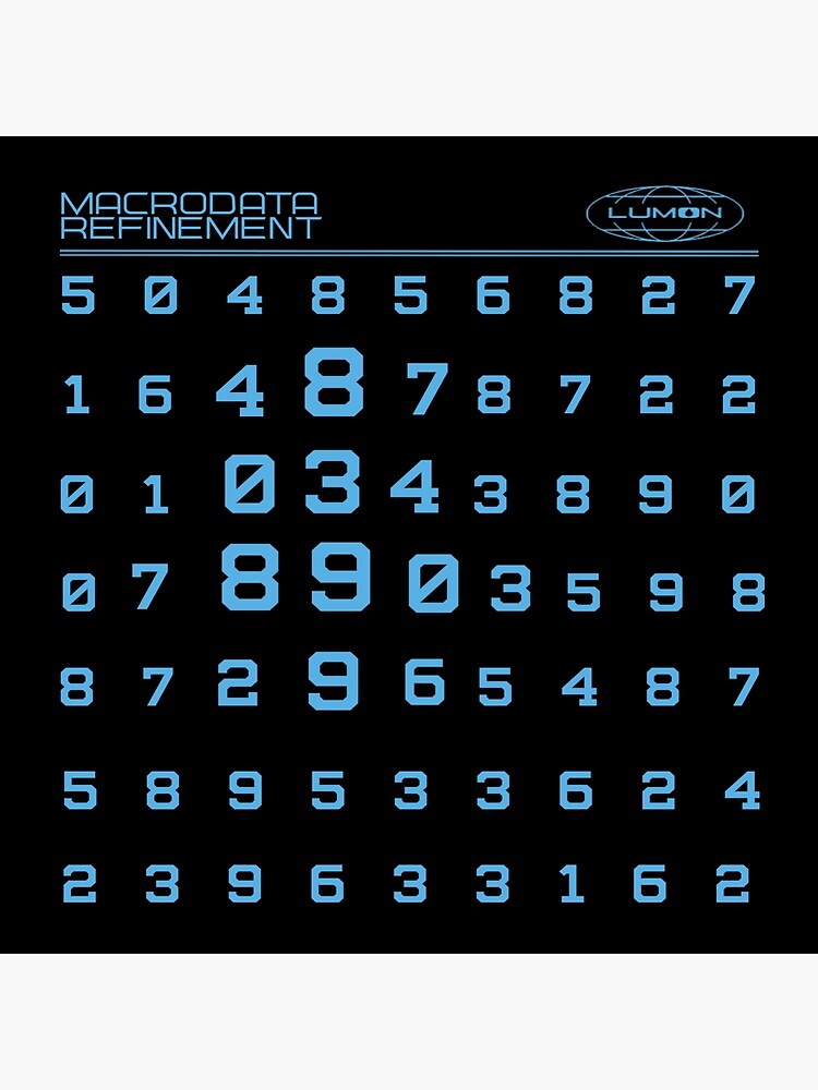 "Scary Numbers Lumon Macrodata" Poster for Sale by fattim3 | Redbubble
