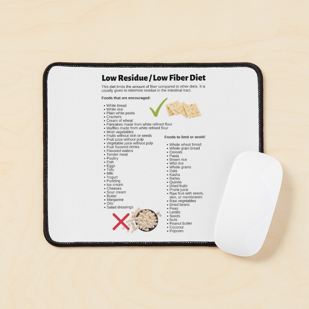 "Low Residue / Low Fiber Diet Infographic" Poster for Sale by ...