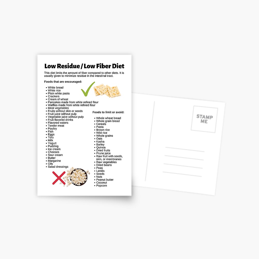 "Low Residue / Low Fiber Diet Infographic" Poster for Sale by ...