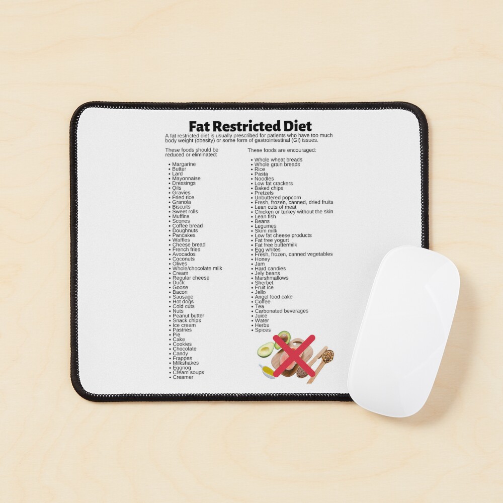 "Fat Restricted Diet Infographic" Poster for Sale by Caregiverology ...