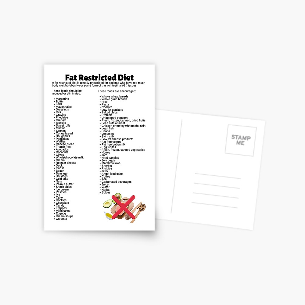 "Fat Restricted Diet Infographic" Poster for Sale by Caregiverology ...