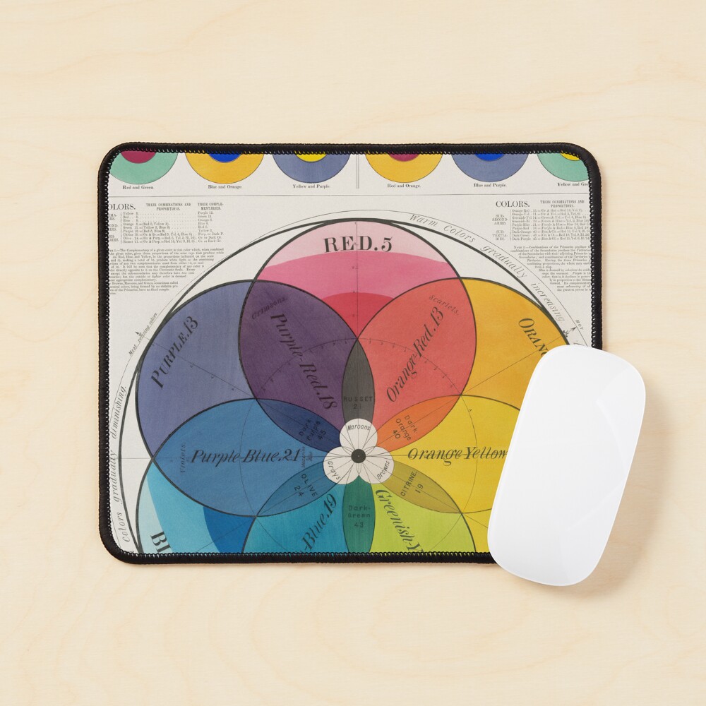 "SCHOOL AND FAMILY CHARTS "THE CHROMATIC SCALE OF COLORS."" Poster for ...