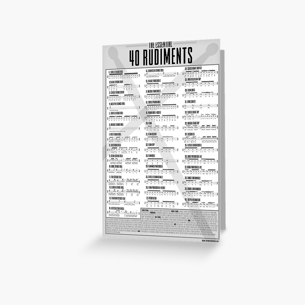 "The Essential 40 Rudiments Chart For Drummers Grey" Poster for Sale by ...