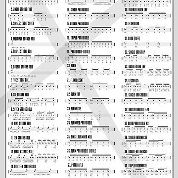 "The Essential 40 Rudiments Chart For Drummers Grey" Poster for Sale by ...