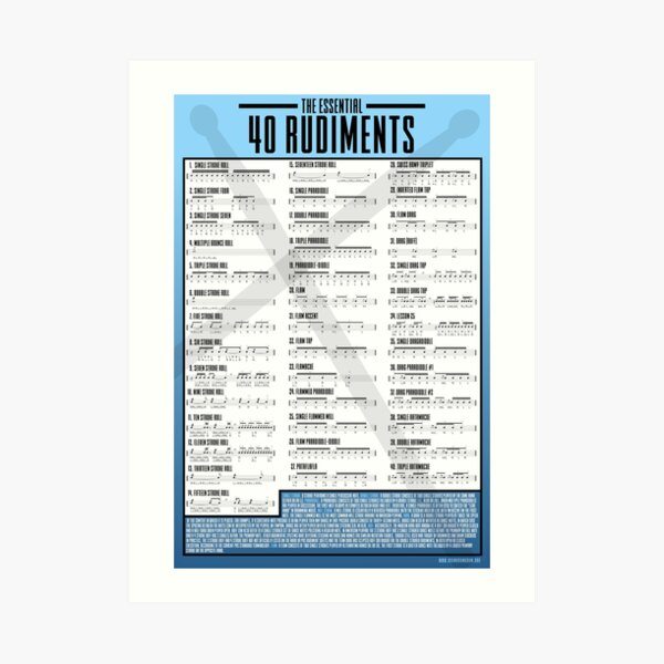 "The Essential 40 Rudiments Chart For Drummers Blue" Art Print for Sale ...