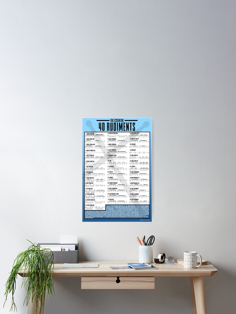 "The Essential 40 Rudiments Chart For Drummers Blue" Poster for Sale by ...