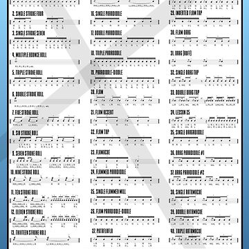 "The Essential 40 Rudiments Chart For Drummers Blue" Sticker for Sale ...