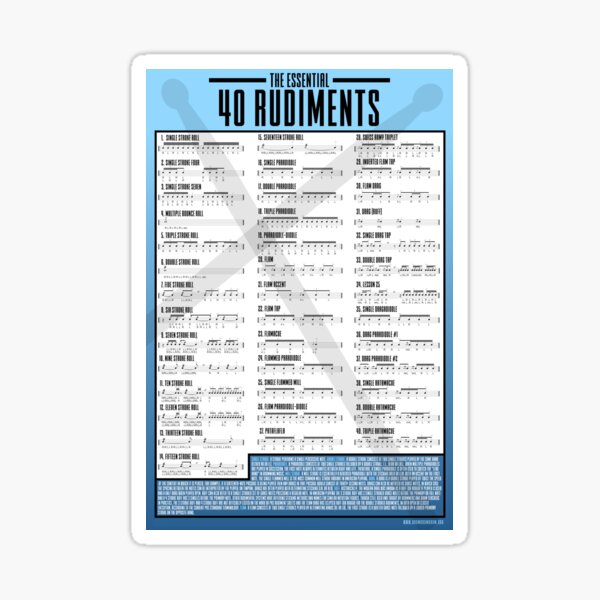 "The Essential 40 Rudiments Chart For Drummers Blue" Sticker for Sale ...