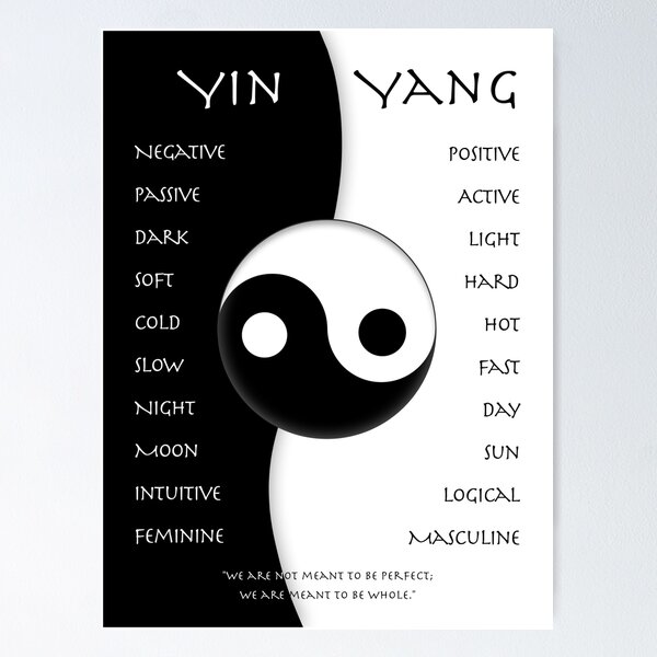 "Yin And Yang Print, Yoga Decor, Ancient Chinese Philosophy, Taijitu ...