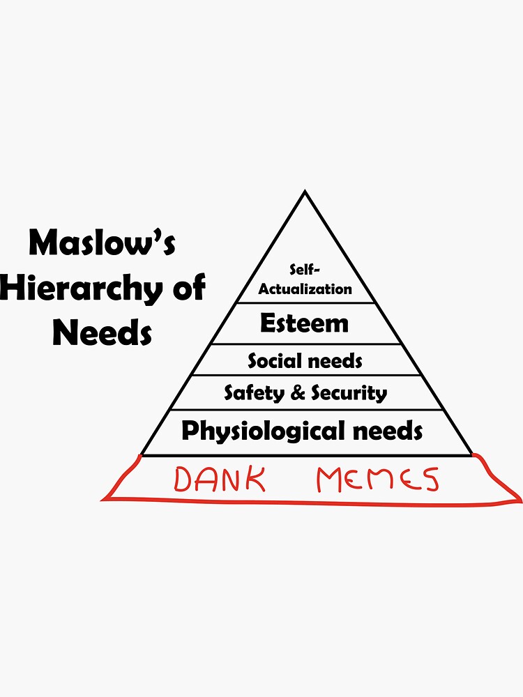 "Maslow's Hierarchy of Dank Memes" Sticker for Sale by Horia Pioaru ...