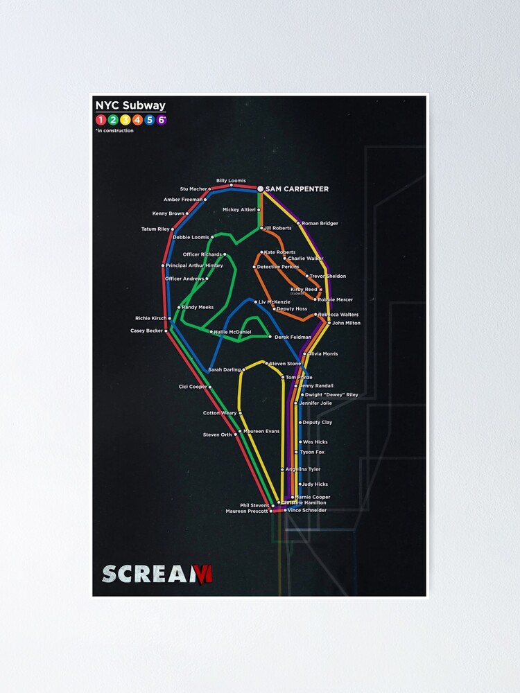 "Scream 6 Movie - Scream VI" Poster for Sale by TheArtHunter | Redbubble