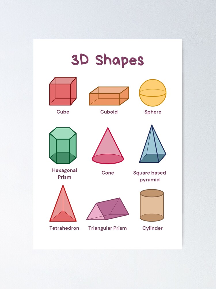"Educational 3D Shapes (Rainbow)" Poster for Sale by Quoteeble | Redbubble