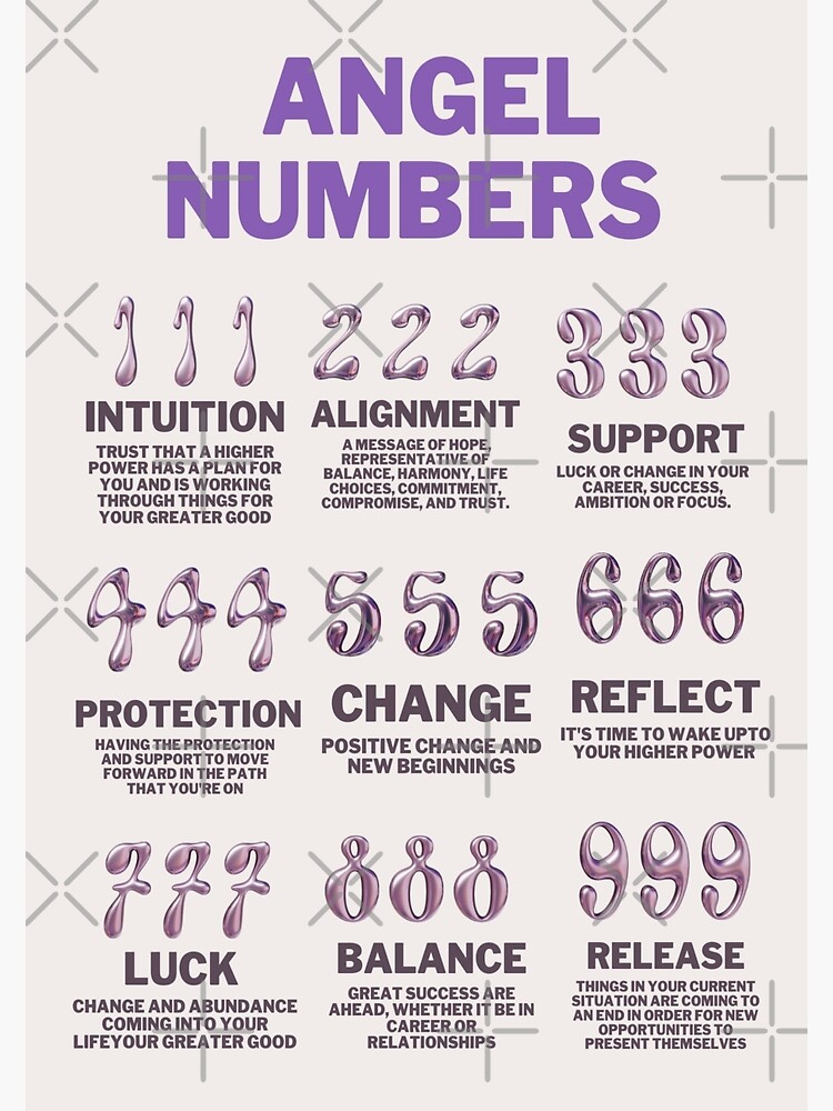 "ANGEL NUMBER CHART " Poster for Sale by DiscoVibes | Redbubble