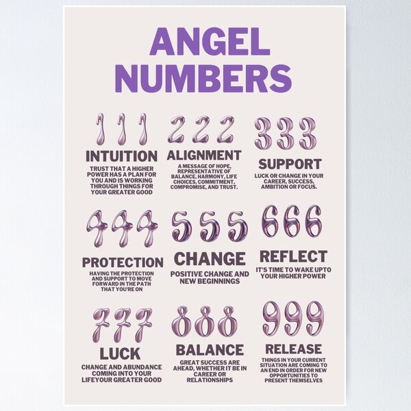 "ANGEL NUMBER CHART " Poster for Sale by DiscoVibes | Redbubble