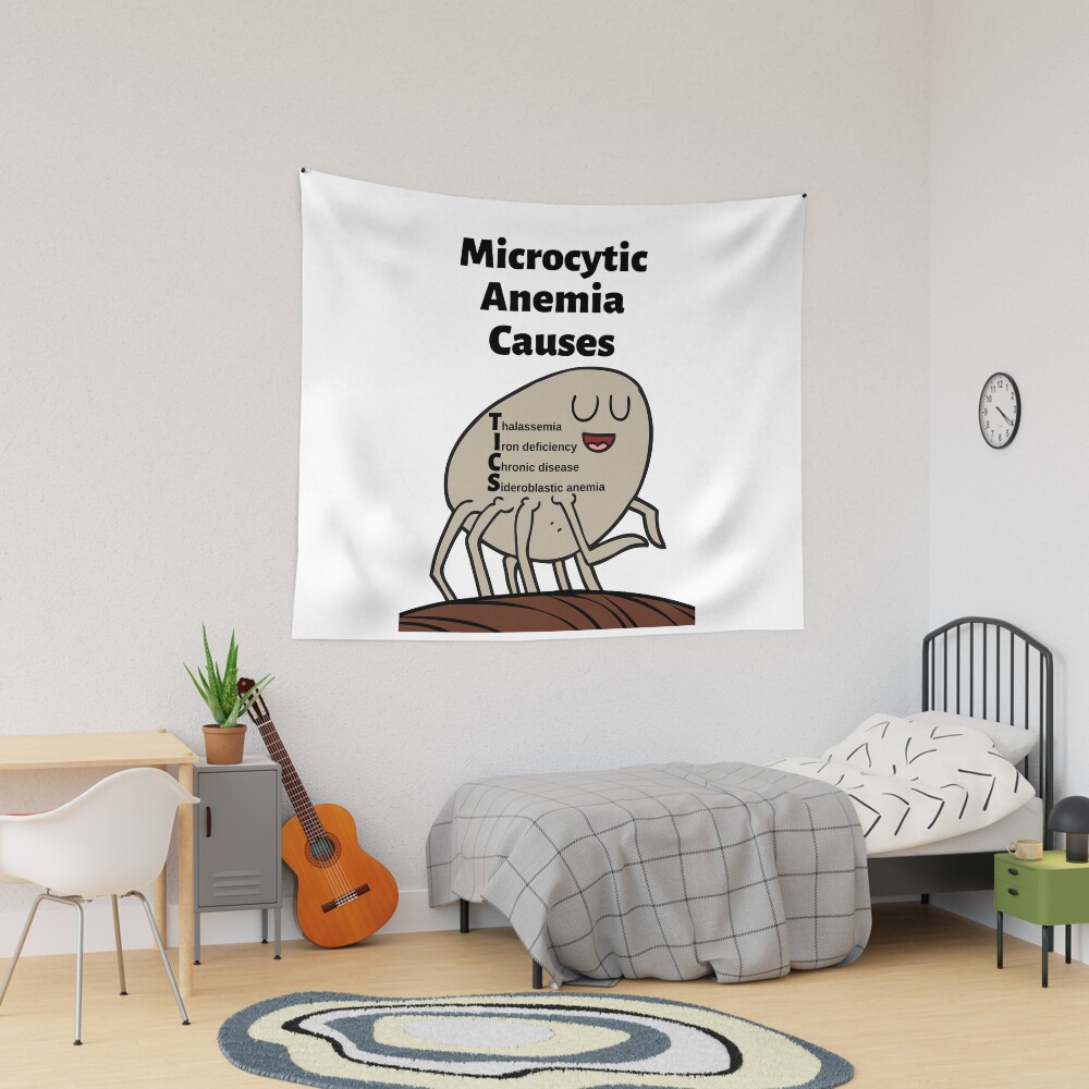 "Microcytic Anemia Causes Mnemonic: TICS" Poster for Sale by ...