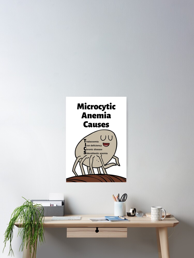 "Microcytic Anemia Causes Mnemonic: TICS" Poster for Sale by ...