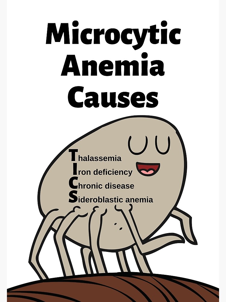 "Microcytic Anemia Causes Mnemonic: TICS" Poster for Sale by ...