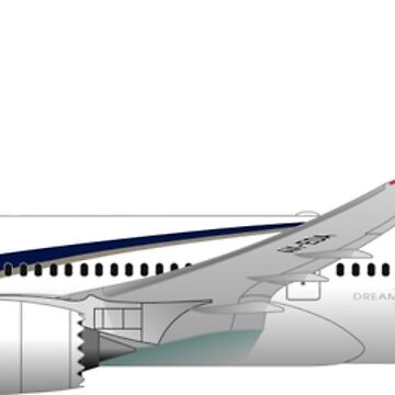 "El Al Boeing 787-9 Dreamliner" Sticker for Sale by CzechFloridaMan ...