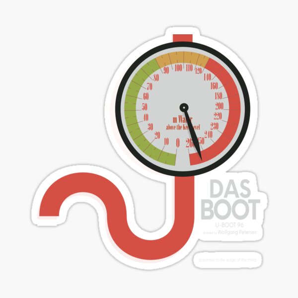 "Minimal movie poster for Das Boot, (U-boat 96), Wolfgang Petersen film ...