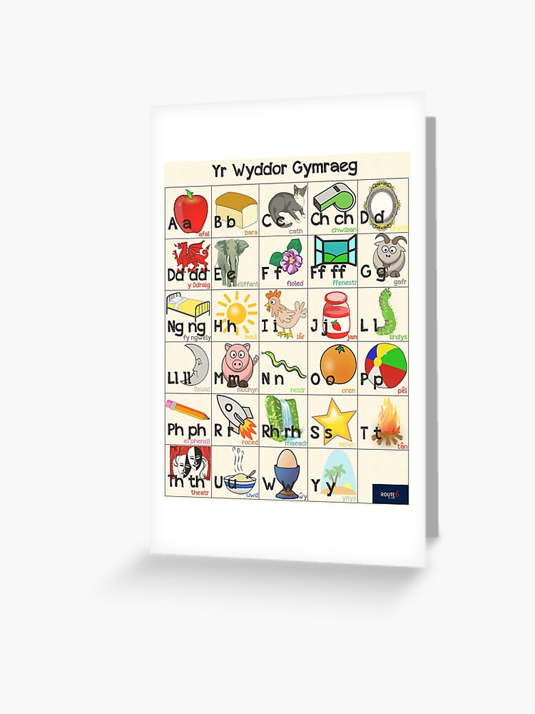 Ygyde Alphabet English For Kids Step By Step: Letter Y Worksheets,