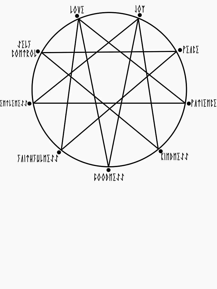 "Repentagram Impending Doom Fruits of the Spirit Christian Symbol ...