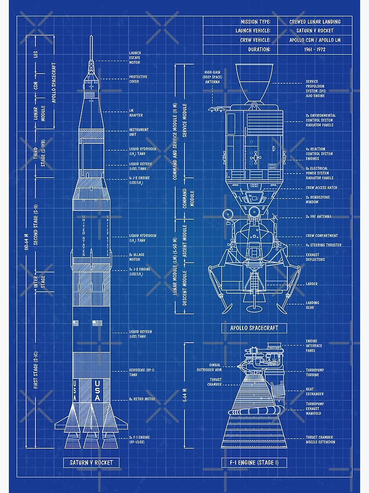 Apollo 11 Rocket Blueprints Plans