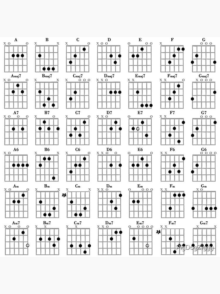 Guitar Chords Premium Matte Vertical Poster sold by Amharic Blue ...