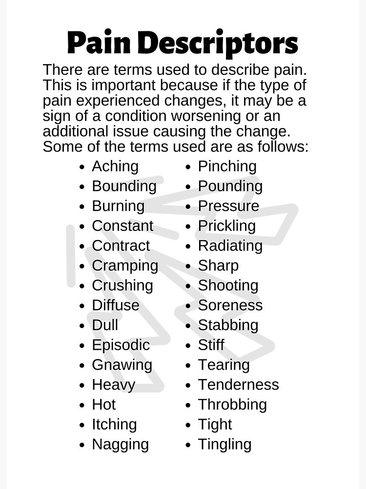 "Pain Descriptors Infographic" Art Board Print for Sale by ...