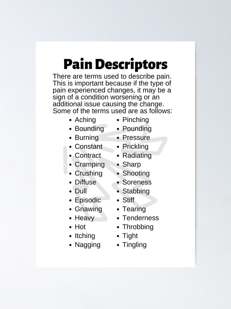 "Pain Descriptors Infographic" Poster for Sale by Caregiverology ...