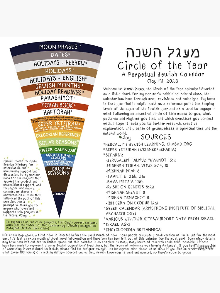 "Supplemental Sheet for Circle of the Year Jewish Calendar" Sticker for ...