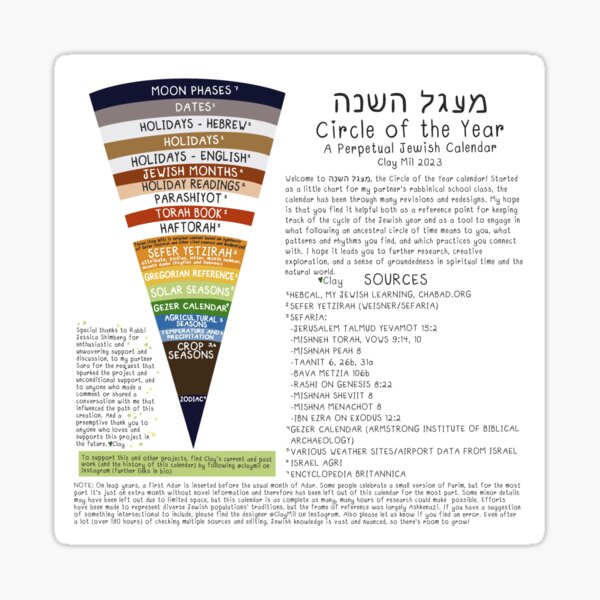 "Supplemental Sheet for Circle of the Year Jewish Calendar" Sticker for ...